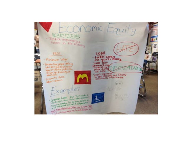 Economic and social goals p 5 posters | PPTX
