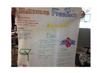 Economic and social goals p 5 posters | PPTX