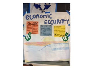 Economic and social goals p 5 posters | PPTX