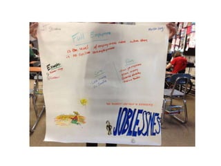 Economic and social goals p 5 posters | PPTX