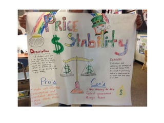 Economic and social goals p 5 posters | PPTX