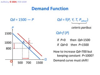 mathematics for economic economic application | PDF