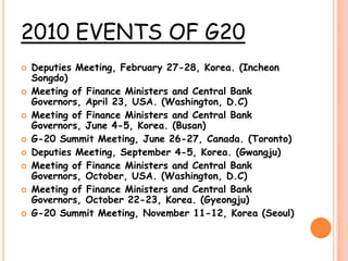 Economic Aspect G20 | PPS