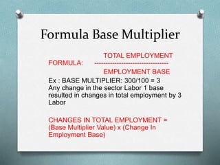 Economic base theory | PPTX