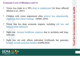 Economic Burden of Blindness and Visual Impairment.PPT