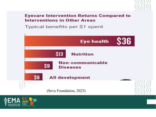 Economic Burden of Blindness and Visual Impairment.PPT
