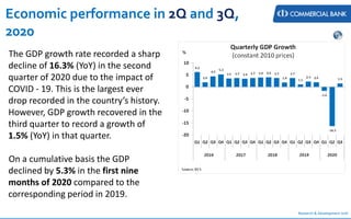 Economic Capsule - December 2020 | PPT