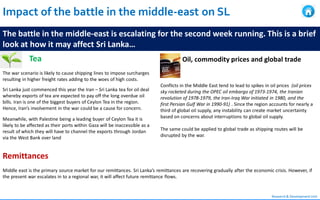 Economic Capsule - October 2023 | PDF