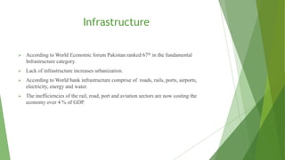 Economy of Pakistan and Challenges by Zeeshan Raza | PPTX