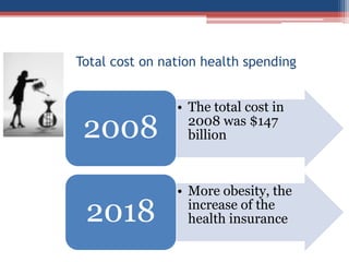 Economic consequences on obesity (medical cost) | PPTX