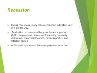 Economic cycle slide | PPTX