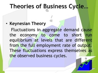 Economic cycle slide | PPTX