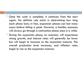 Economic cycle Power point Presentation. | PPTX