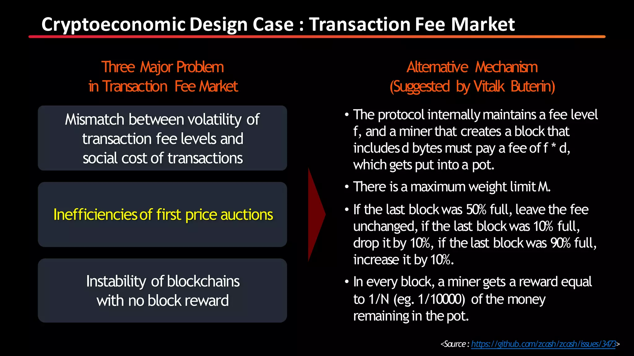 Economic design in cryptoeconomics_game theory_mechanism design_market ...