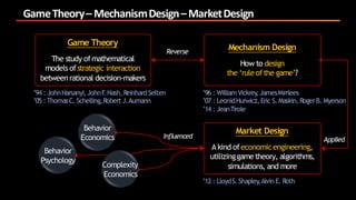 Economic design in cryptoeconomics_game theory_mechanism design_market design_v.1.0 | PDF