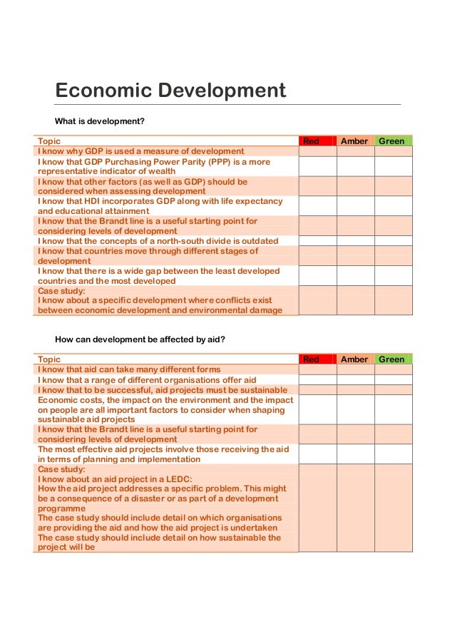 Topics For Revision OCR B Geography topics-for-revision-ocr-b-geography