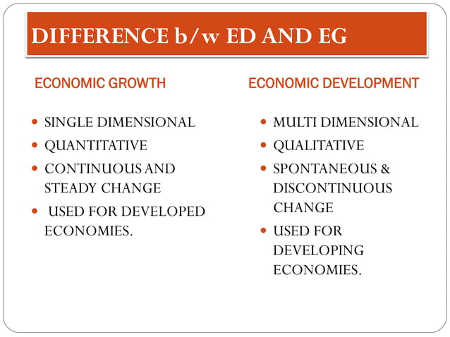 Economic development | PPTX | Business | Business and Finance