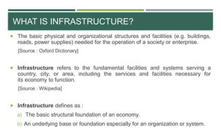 Economic development | PPT