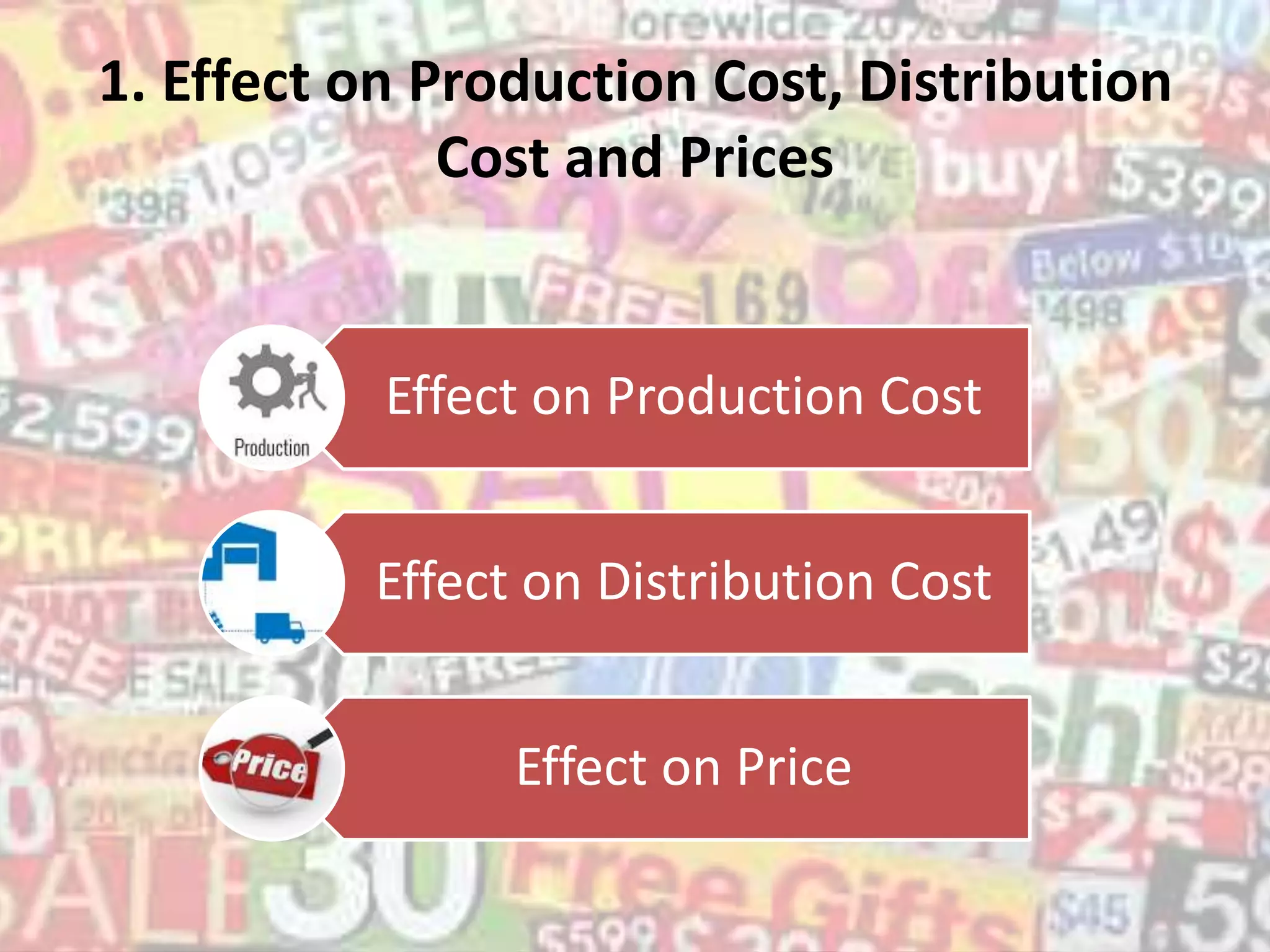 Role of Advertising in Economic Development of India | PPTX