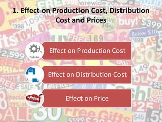 Role of Advertising in Economic Development of India | PPTX