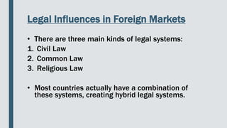 Analysis of Foreign Markets | PPTX