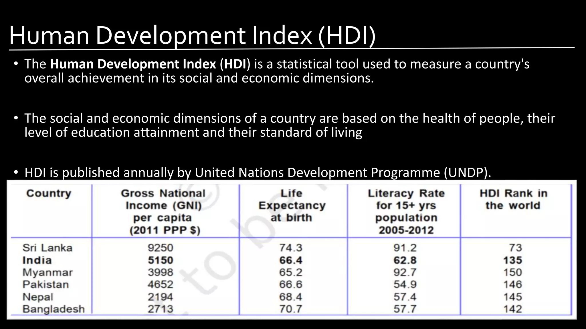 CLASS X ECONOMICS CHAPTER 1 DEVELOPMENT CBSE | PPTX