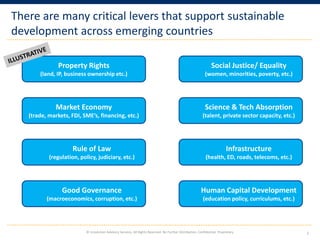 Economic development concepts | PPT