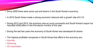 Economic development of south korea | PPTX