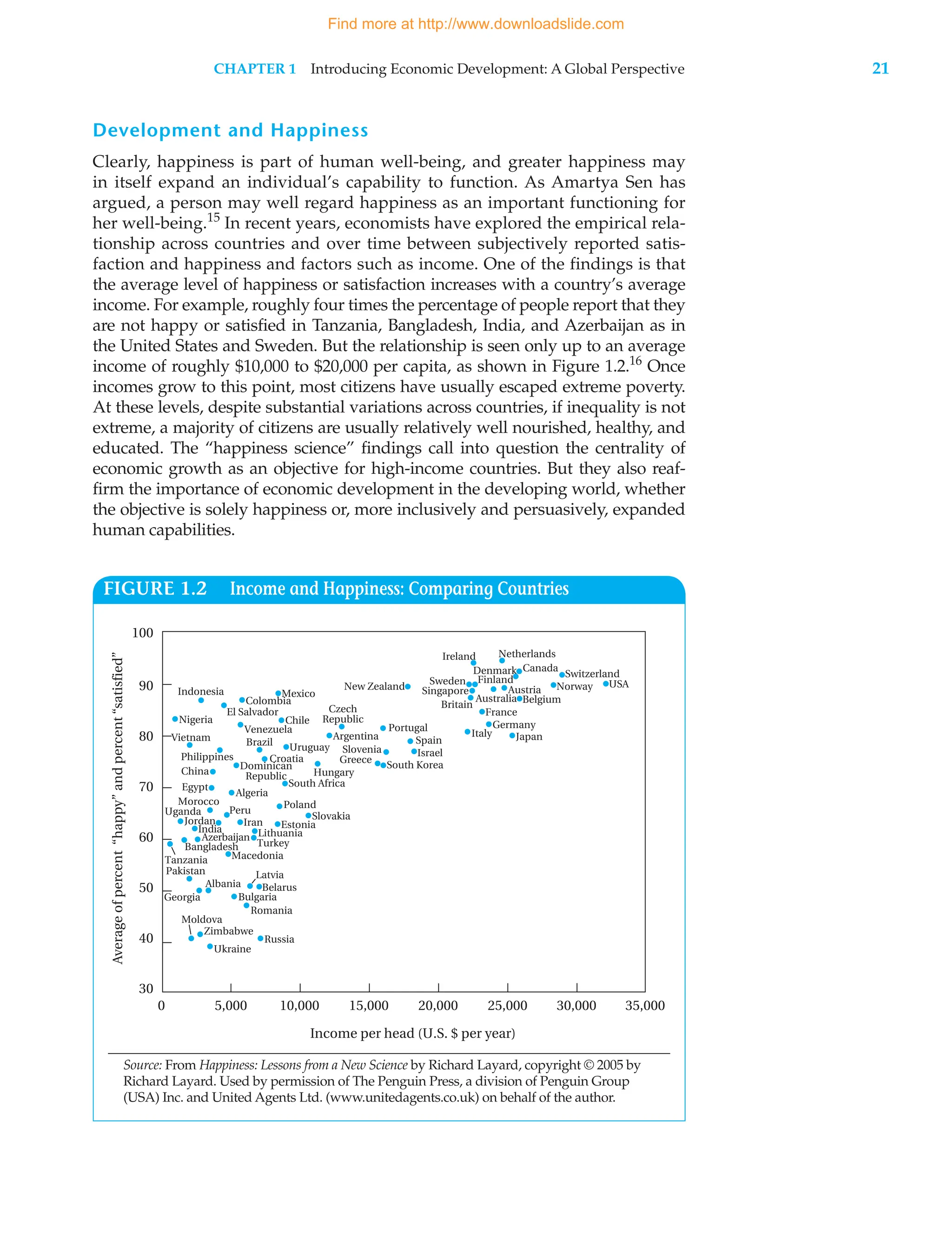 Economic_Development_Todaro_and_Smith.pdf