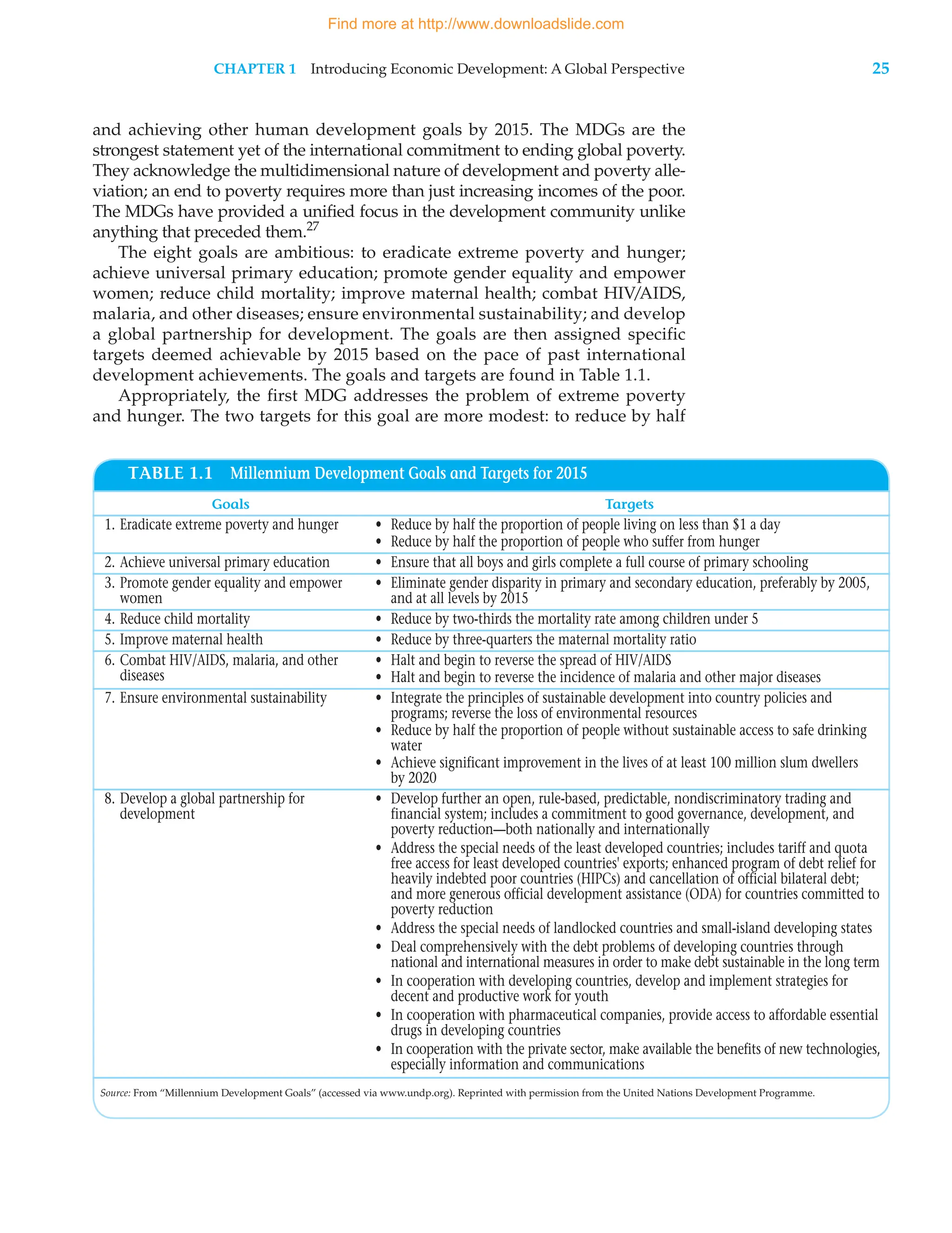 Economic_Development_Todaro_and_Smith.pdf