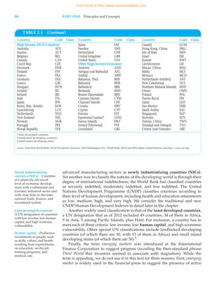 Economic_Development_Todaro_and_Smith.pdf