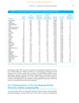 Economic_Development_Todaro_and_Smith.pdf