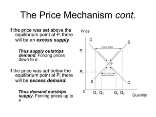 Economic diagrams | PPT