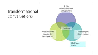 TUL560-1 Ten Principles of Economic Discipleship | PPT