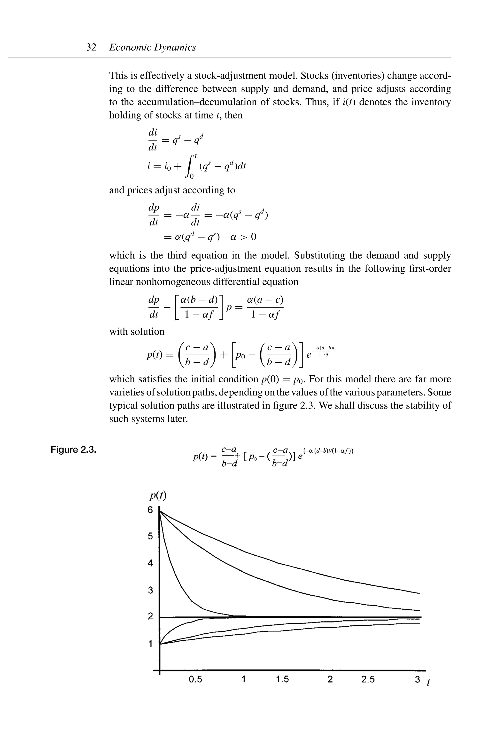 Economic Dynamics-Phase Diagrams and their Application | PDF