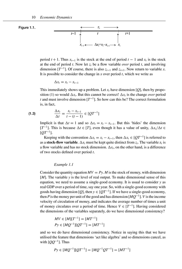 Economic Dynamics-Phase Diagrams and their Application | PDF