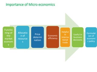 Economice | PPTX
