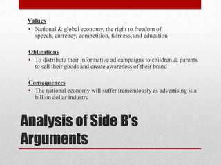Economic effects of advertising | PPTX