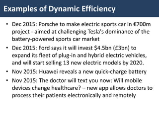 Economic Efficiency Examples
