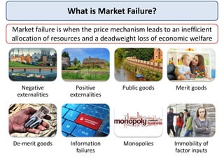 Economic efficiency market_failure | PPTX