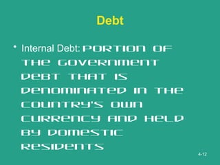 Economic environment | PPT