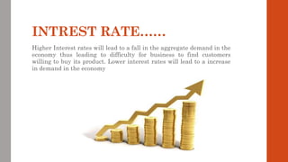 Economic environment | PPTX