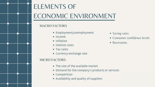 Economic environment | PPT