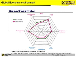 Economic environment, fundamentals and challenges | PPT | Currencies ...