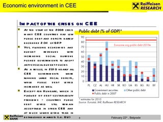 Economic environment, fundamentals and challenges | PPT | Currencies ...