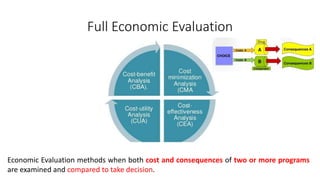 Economic Evaluation in Health Economics.pptx
