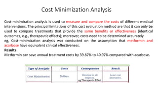 Economic Evaluation in Health Economics.pptx