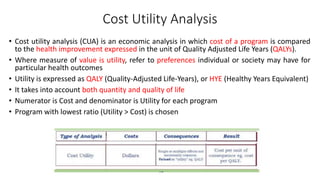 Economic Evaluation in Health Economics.pptx