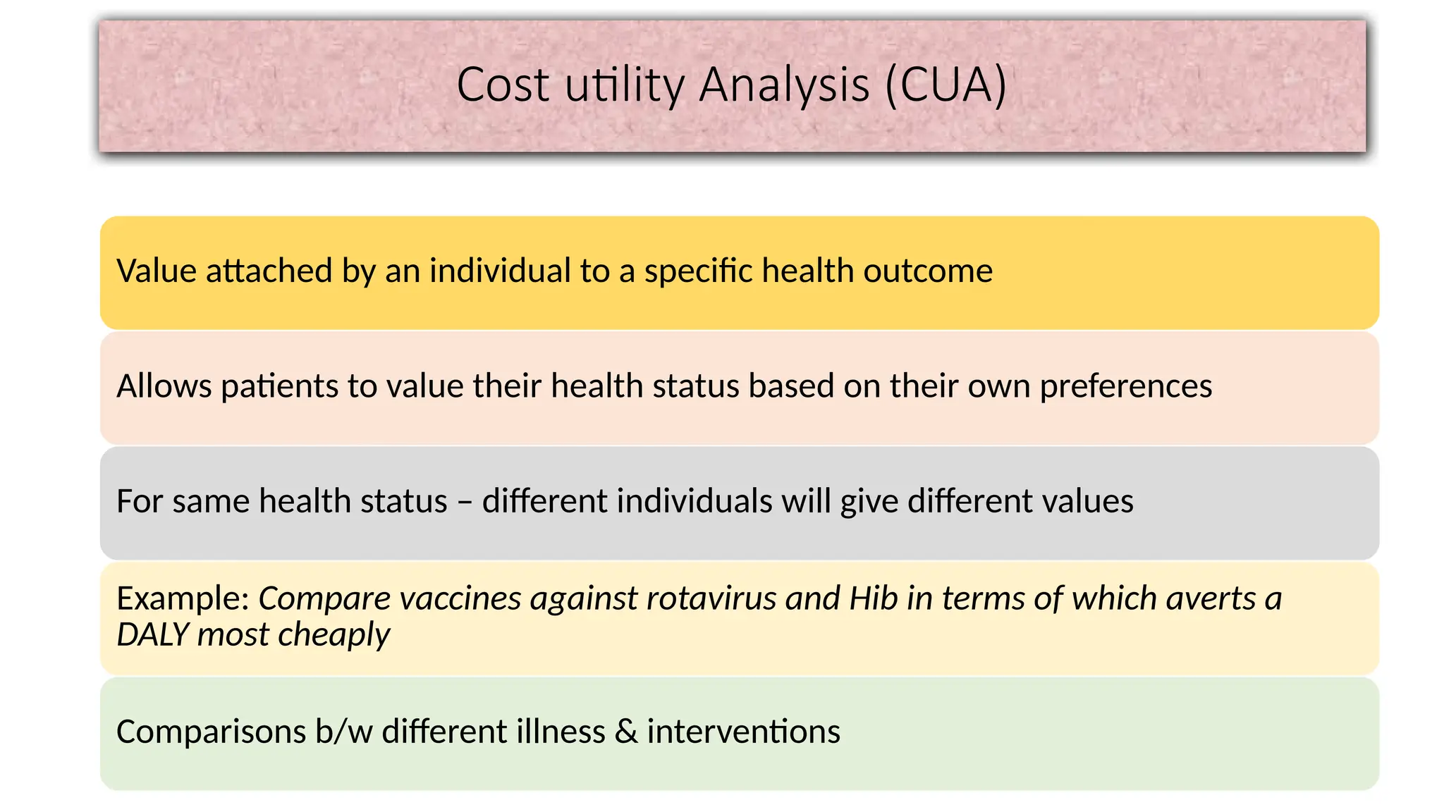 Economic evaluation of health program.pptx