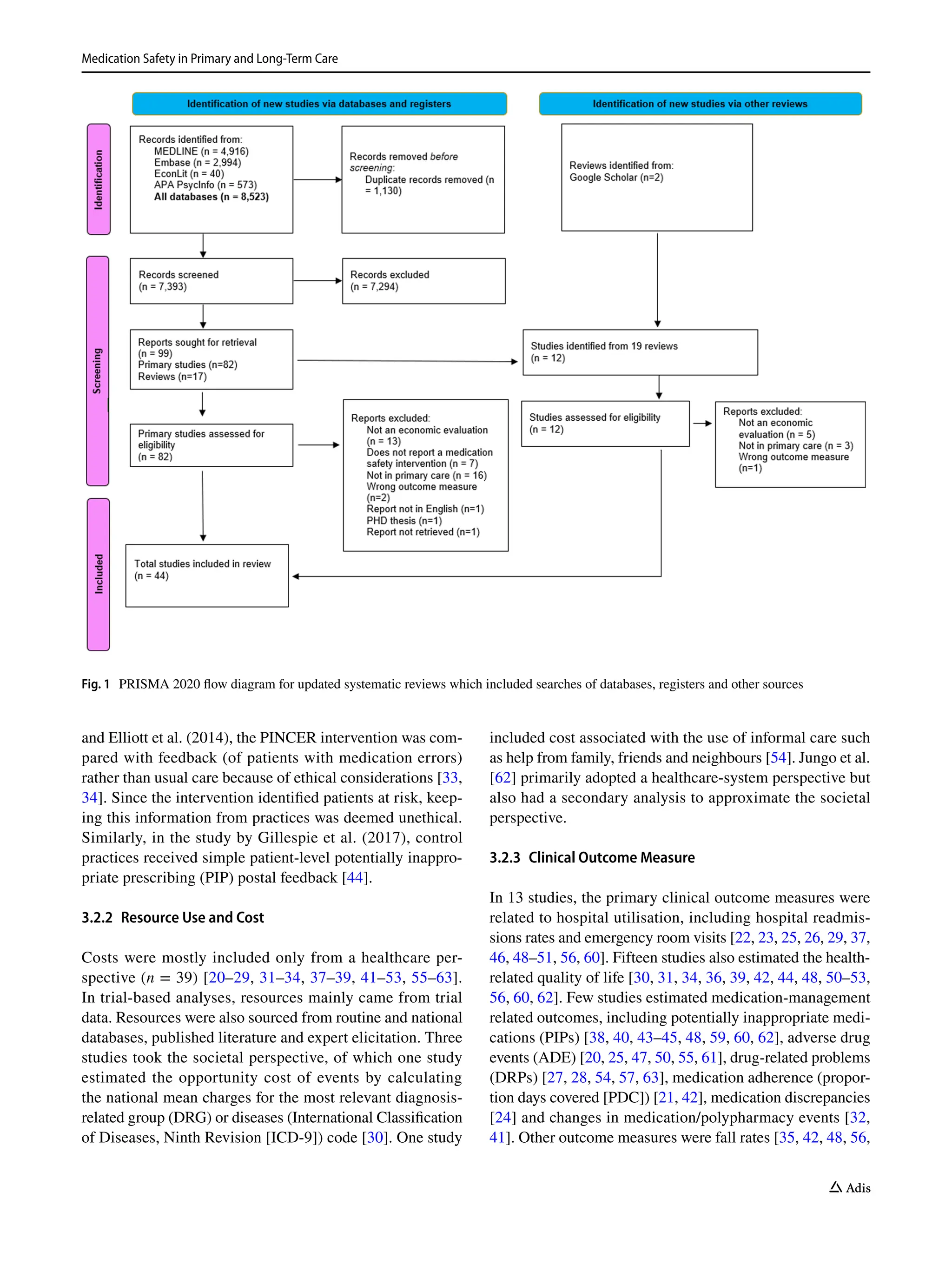 Economic Evaluations of Medication Safety Interventions in Primary and ...